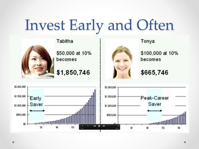 Boglehead principles | PPT