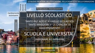 Didattica e innovazione | PPT
