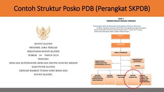 Bogor_MODUL INTI 2. KOORDINASI PENANGANAN GIZI PADA MASA TANGGAP DARURAT_Edit 2023 (1).pdf