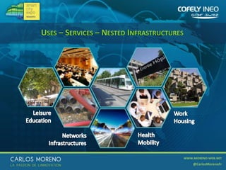 The challenges of the Smart City ? Live in a living city | PPTX