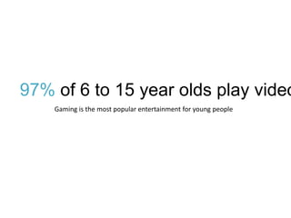 YMCA Video Games project | PPT | Free Download