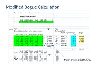 Bogue Calculation in Cement Industry.pptx