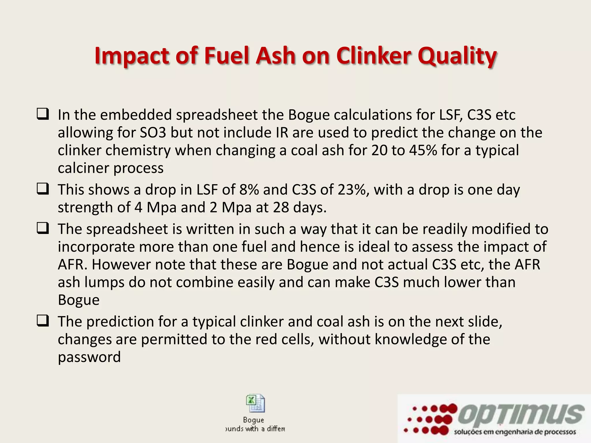 Bogue compounds and impact of fuel ash | PPTX