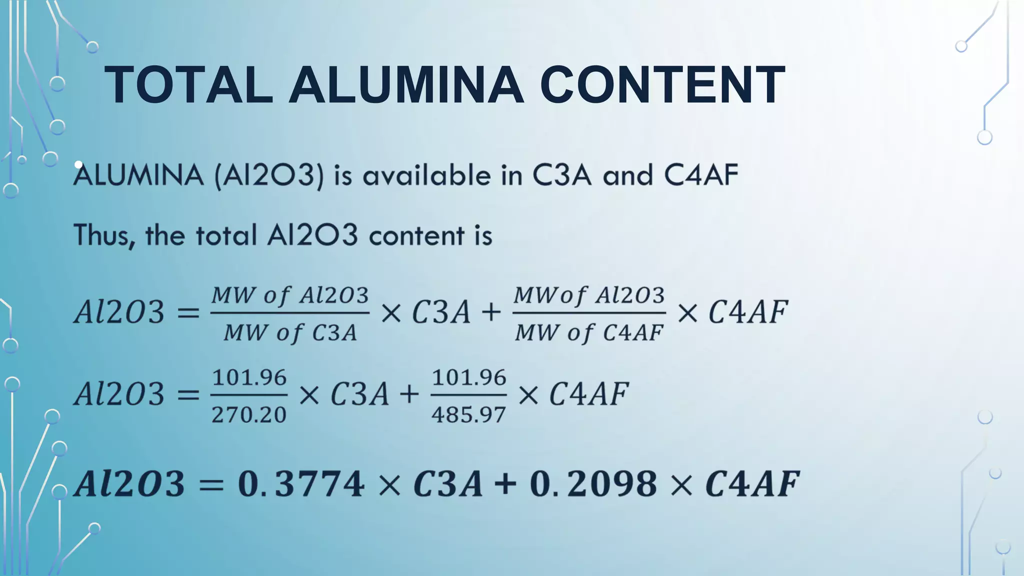 Bogues Equation - Calculation and Derivation | PPTX