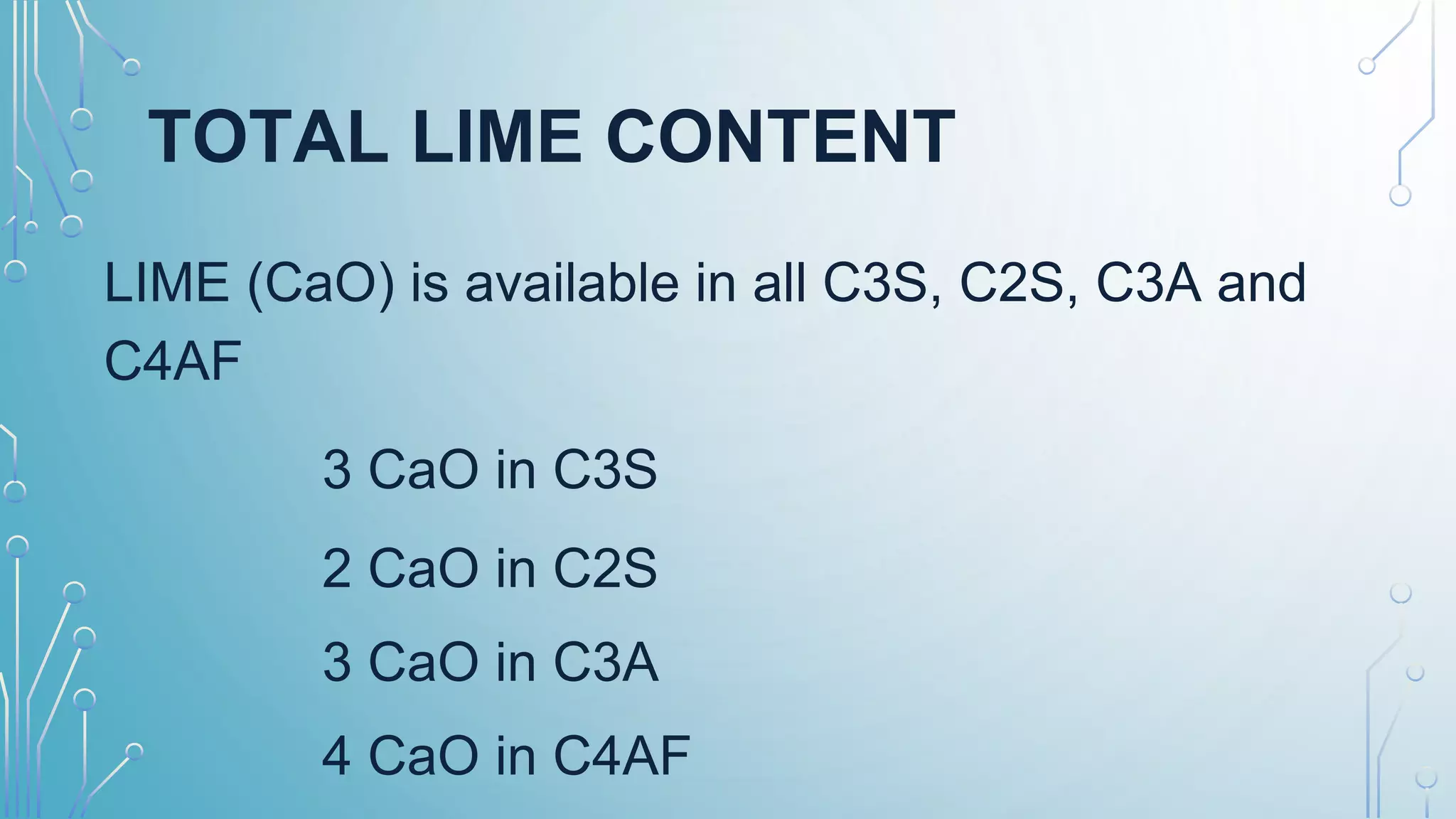 Bogues Equation - Calculation and Derivation | PPTX