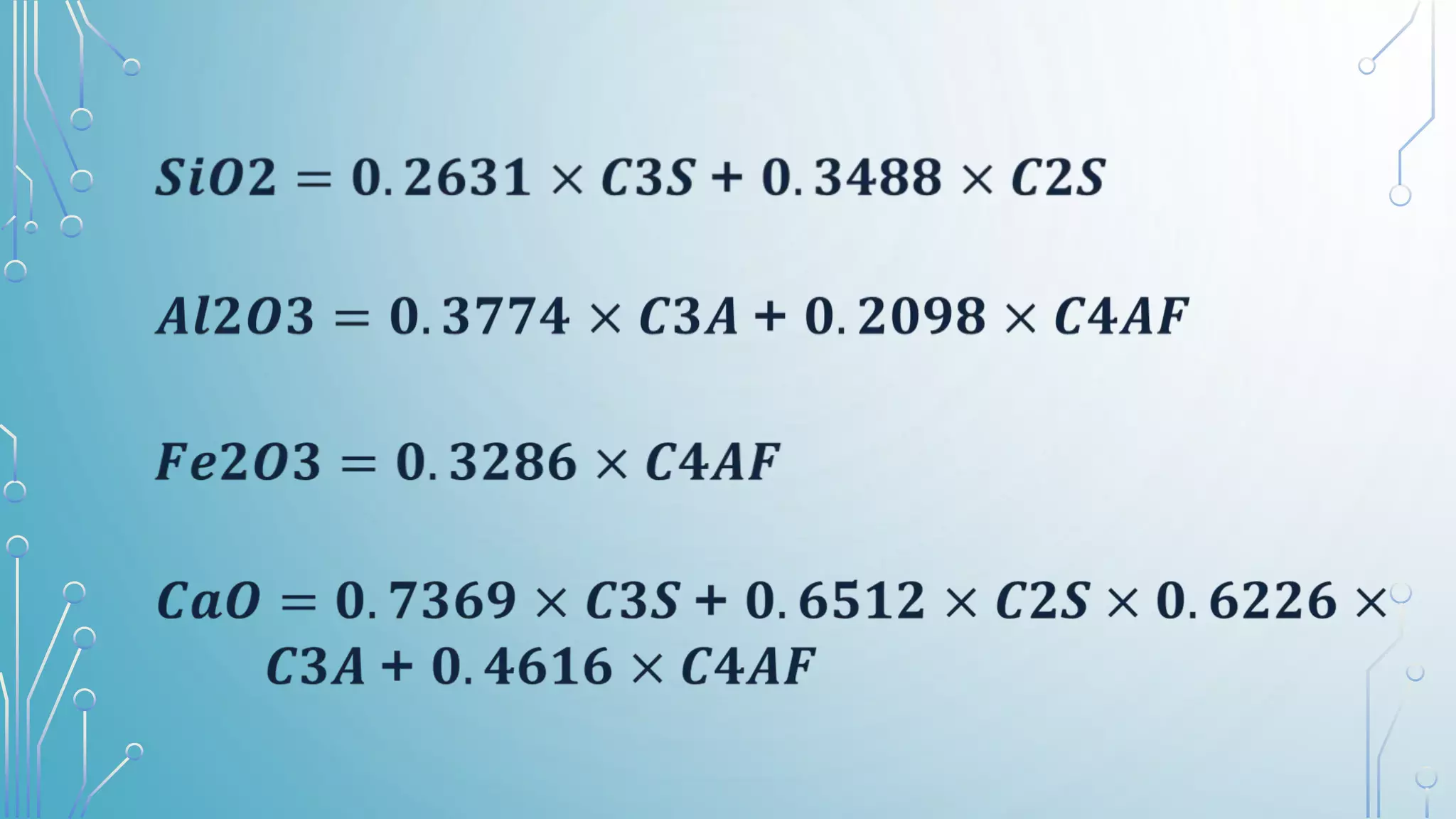 Bogues Equation - Calculation and Derivation | PPTX