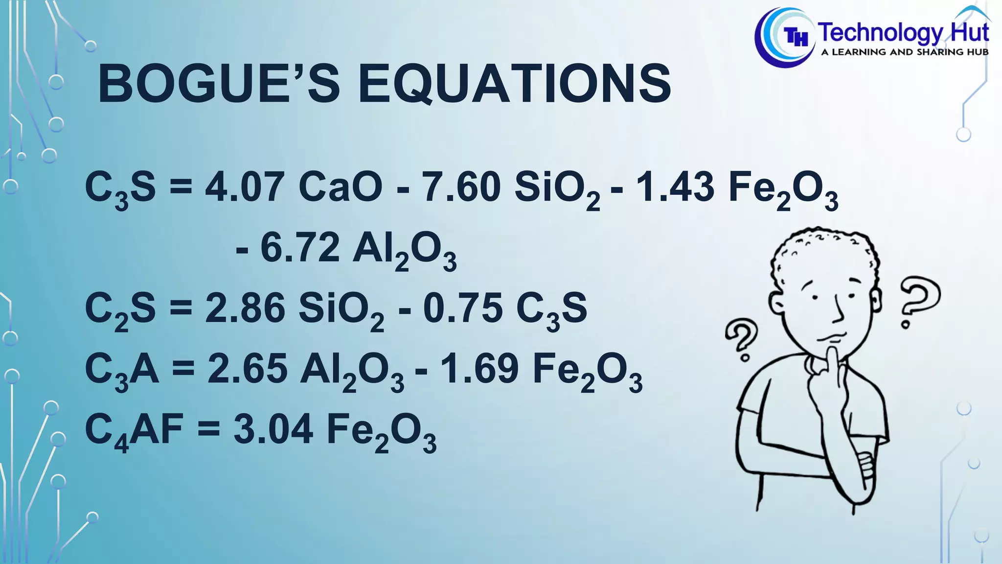 Bogues Equation - Calculation and Derivation | PPTX