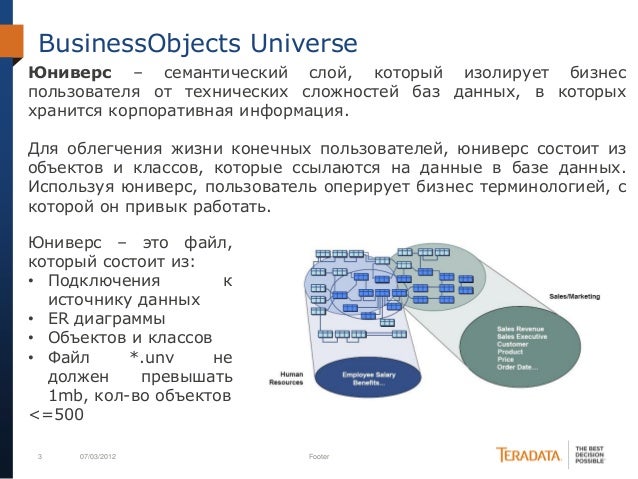 SAP BusinessObjects Universe Designer training