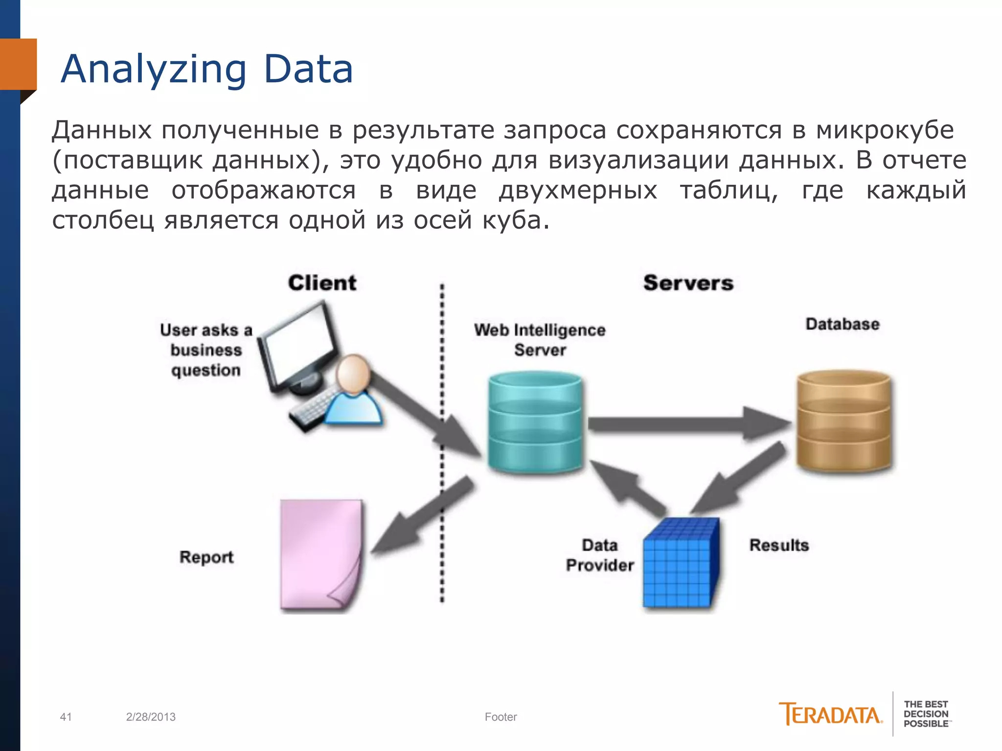 SAP BusinessObjects Web Intelligence training | PDF