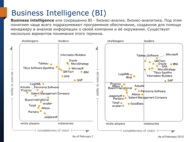 SAP BusinessObjects Web Intelligence training | PDF