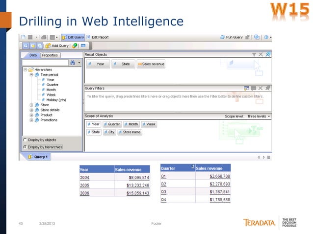 SAP BusinessObjects Web Intelligence training | PPT