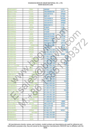 Bogvik pattern list 37 met | PDF