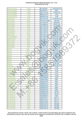 Bogvik pattern list 38 met | PDF