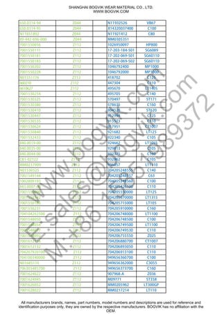 Bogvik pattern list 38 met | PDF