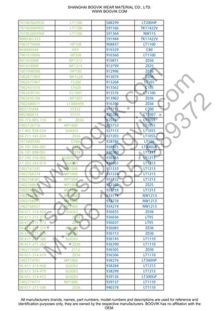 Bogvik pattern list 39 met | PDF