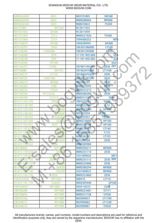 Bogvik pattern list 39 met | PDF