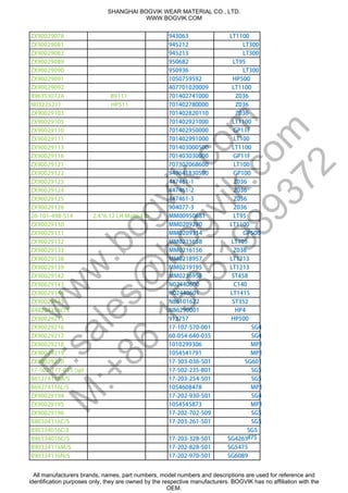 Bogvik pattern list 39 met | PDF