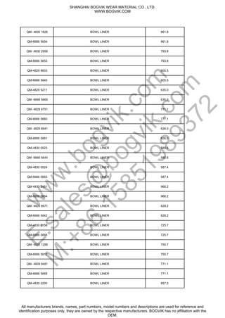 Bogvik pattern list 45 oth | PDF