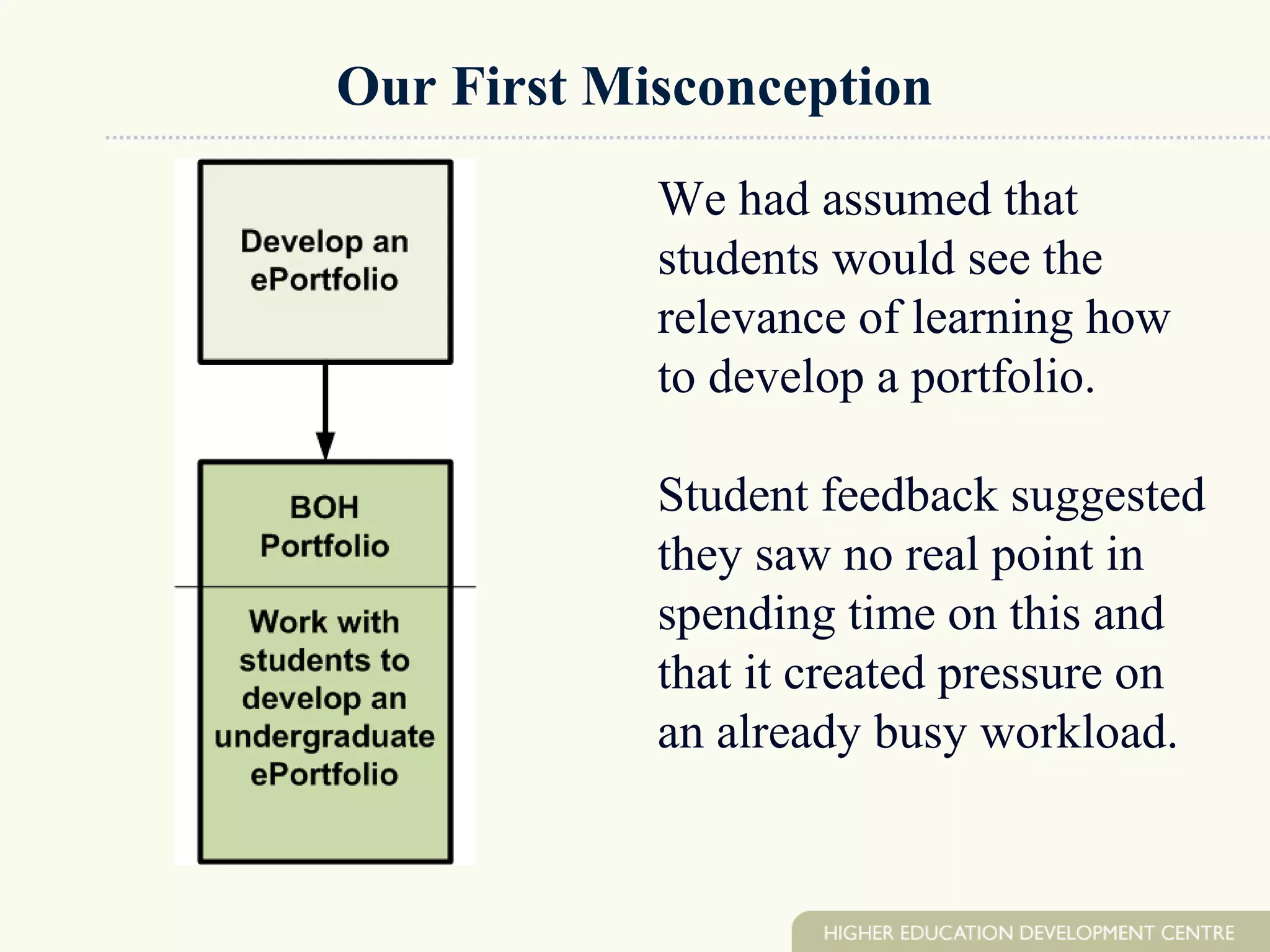 Boh 08 Presentation | PPT