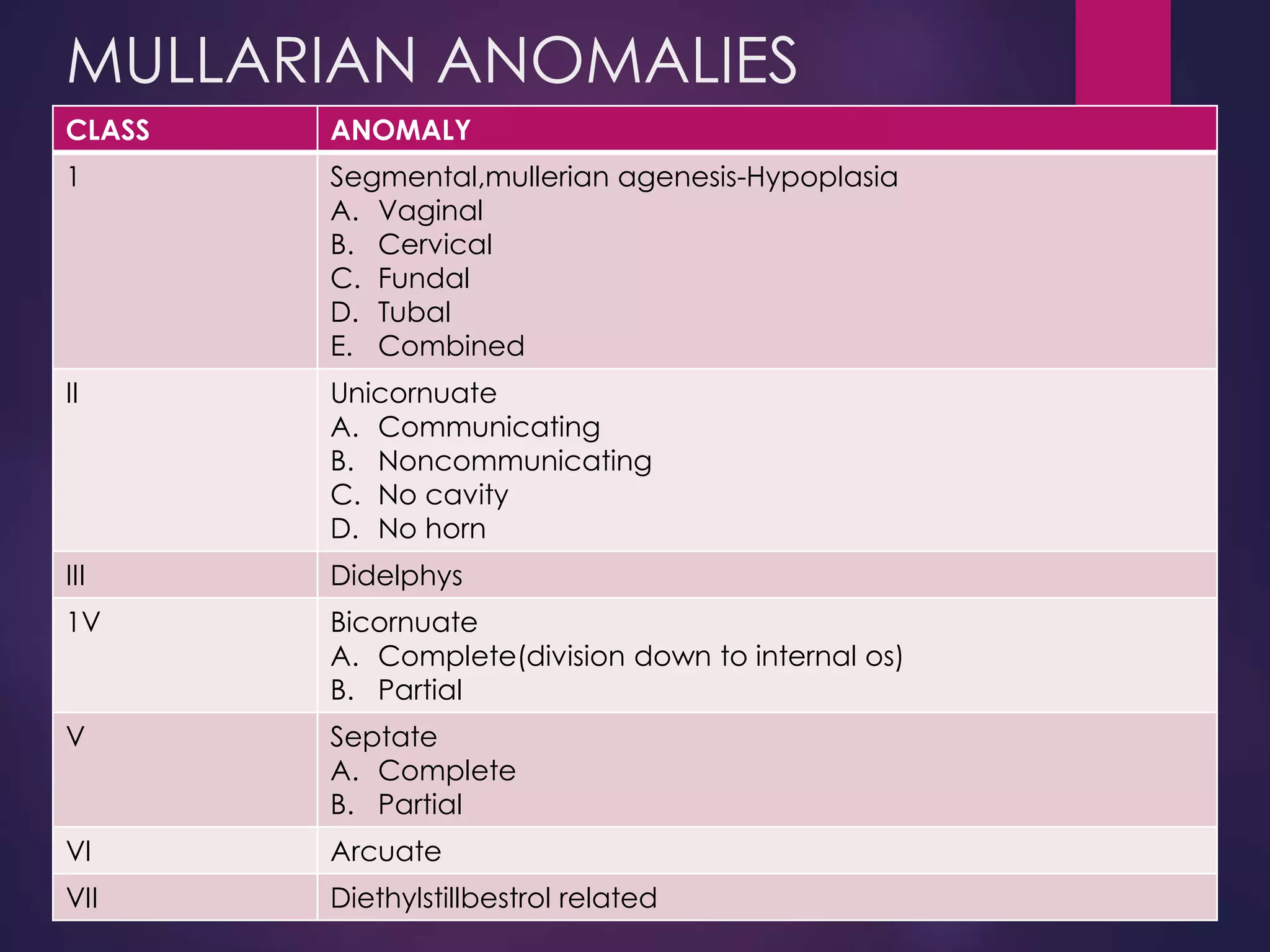 BAD OBTETRIC HISTORY | PPTX