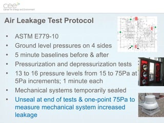 Leakage Reduction for Large Building Air Sealing and HVAC System Pressure Effects | PPT