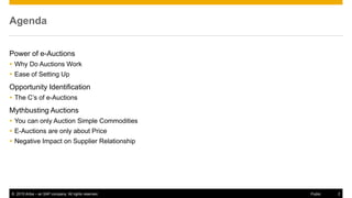 Leveraging Ariba Sourcing eAuction Functionality | PPTX