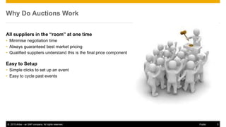 Leveraging Ariba Sourcing eAuction Functionality | PPTX