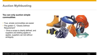 Leveraging Ariba Sourcing eAuction Functionality | PPTX