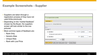 Leveraging Ariba Sourcing eAuction Functionality | PPTX