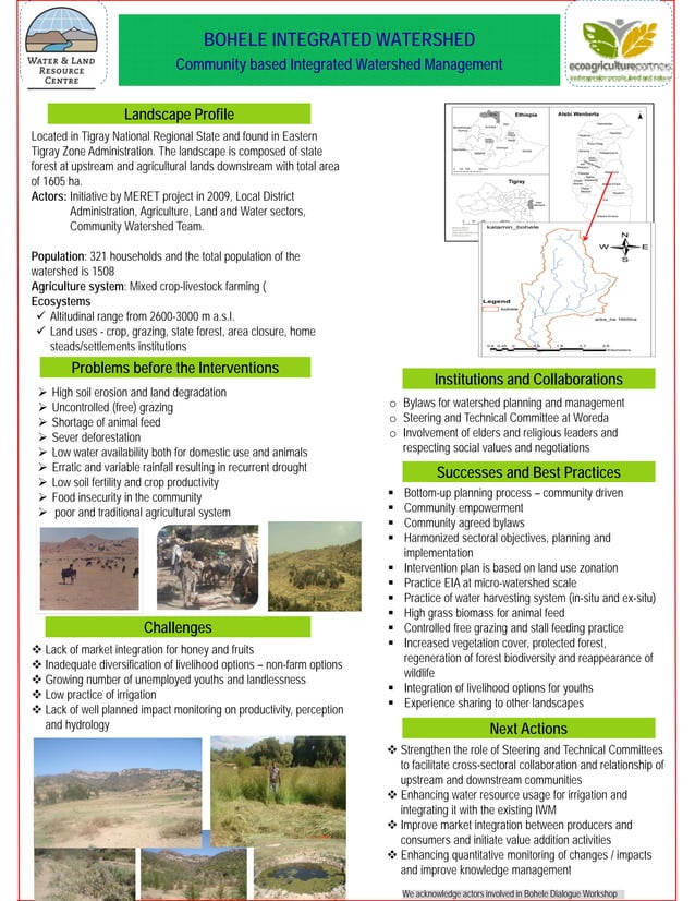 Bohele Integrated Watershed: Community-based Integrated Watershed ...