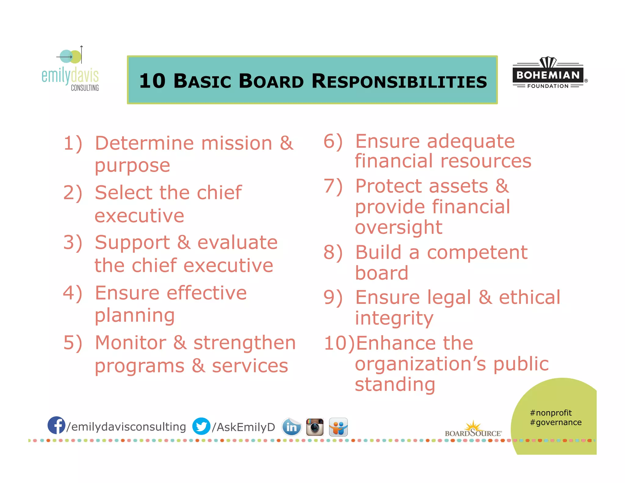 Essentials in Governance Excellence | PPT