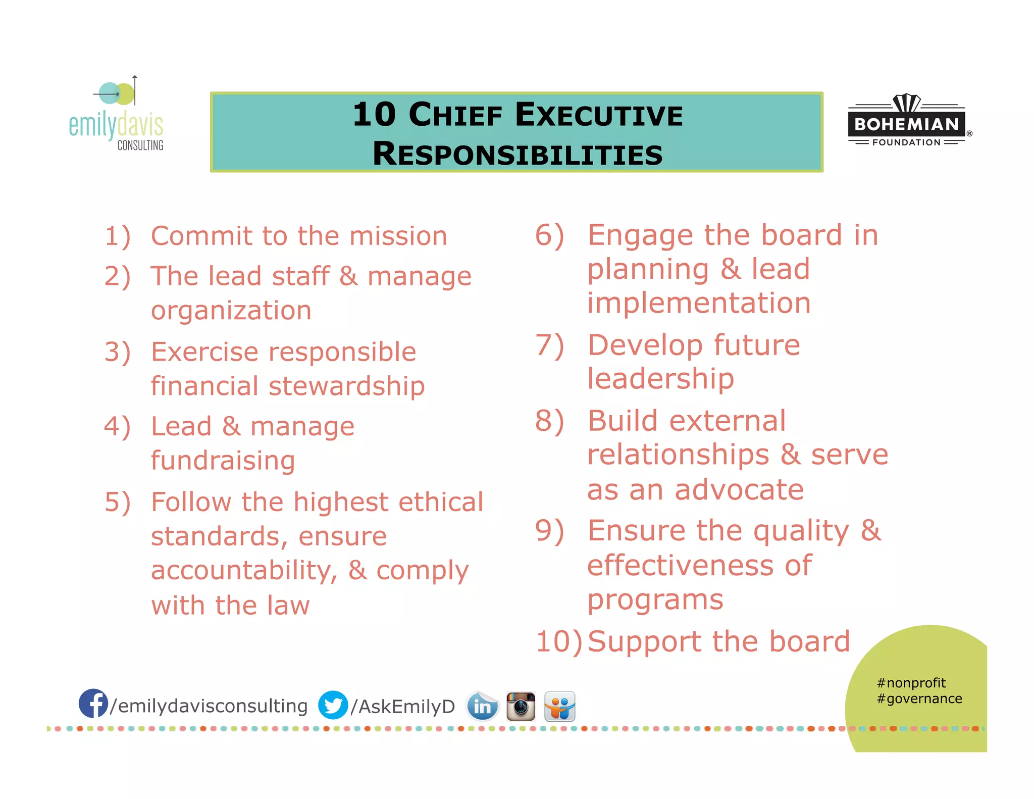 Essentials in Governance Excellence | PPT