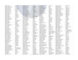 Bohemian Grove Full Member List LEAK.pdf