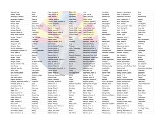 Bohemian Grove Full Member List LEAK.pdf