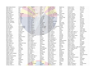 Bohemian Grove Full Member List LEAK.pdf