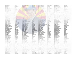 Bohemian Grove Full Member List LEAK.pdf