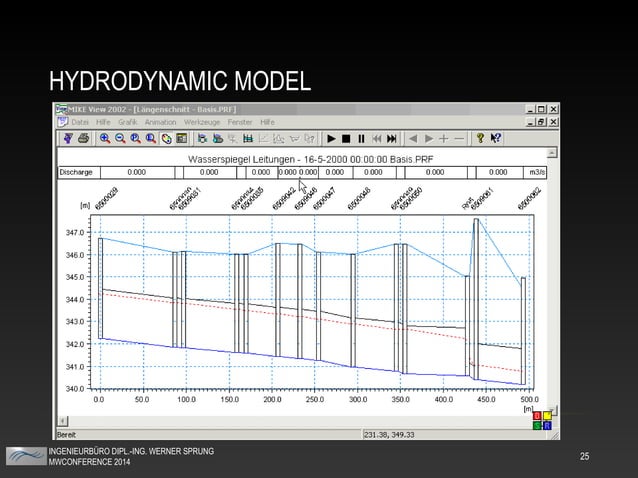 GIS based sewer maintenance using MapWindow Open Source GIS | PPT | Geography | Science