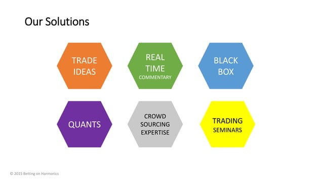 Boh presentation deck | PPT