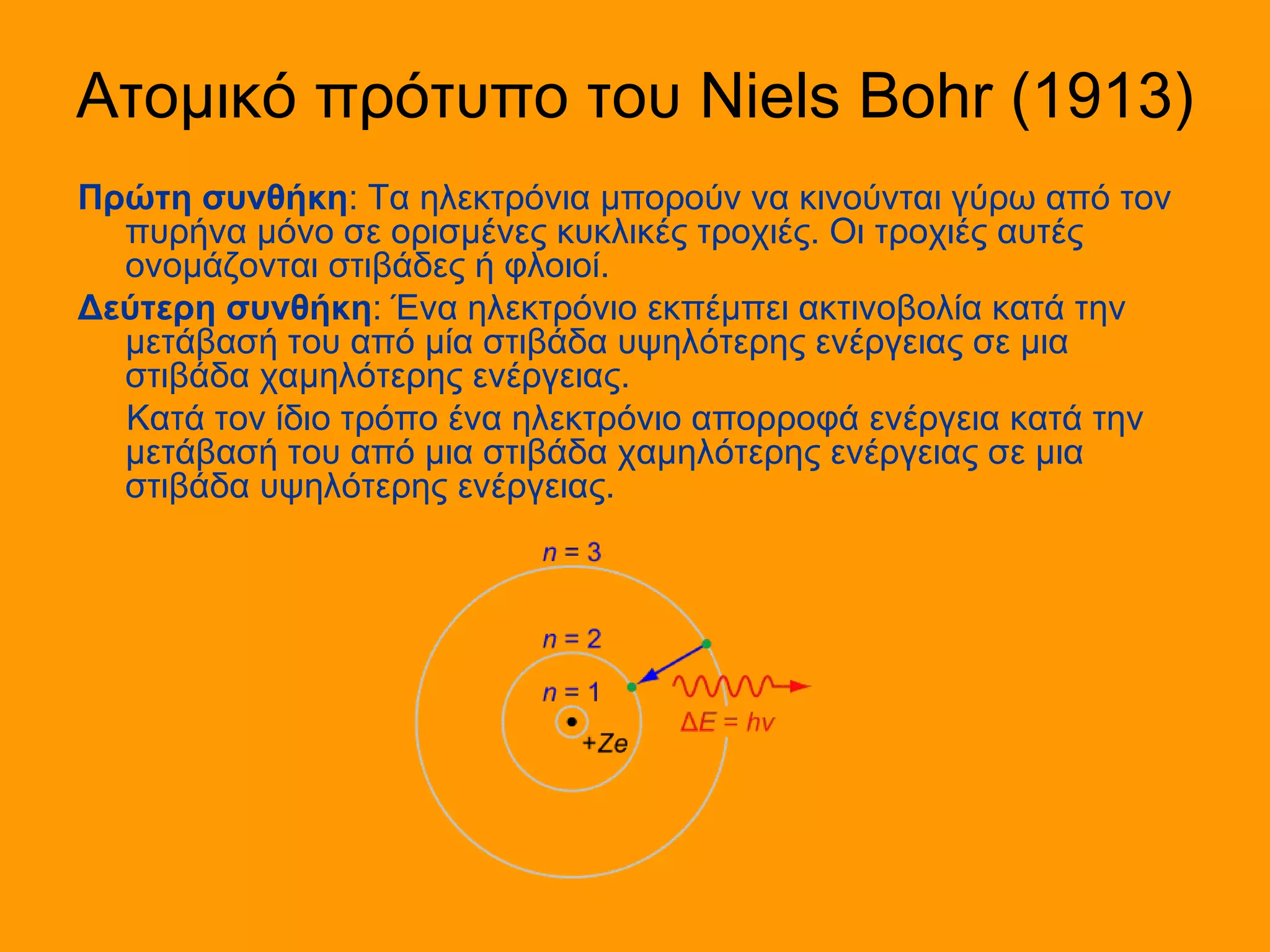 Ατομικό πρότυπο του Bohr | PPT