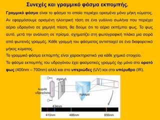δομή ατόμου κατά Bohr | PPT