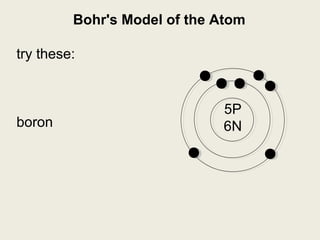 Bohr Model Of Strontium