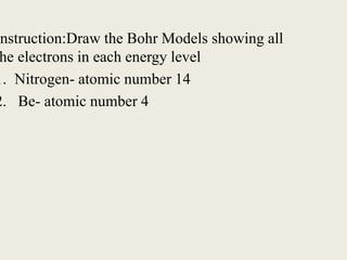 Bohr-Diagram-lesson.ppt