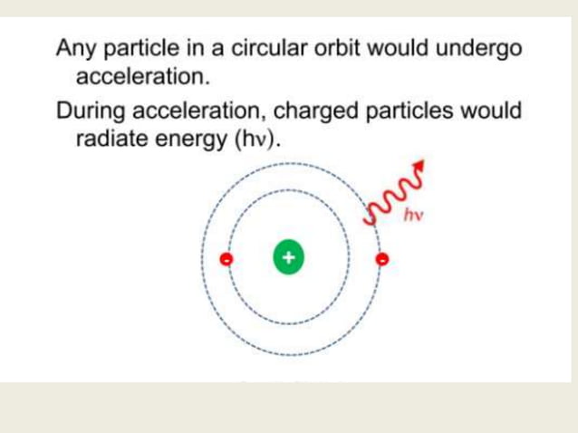 Bohr-Diagram-lesson.ppt