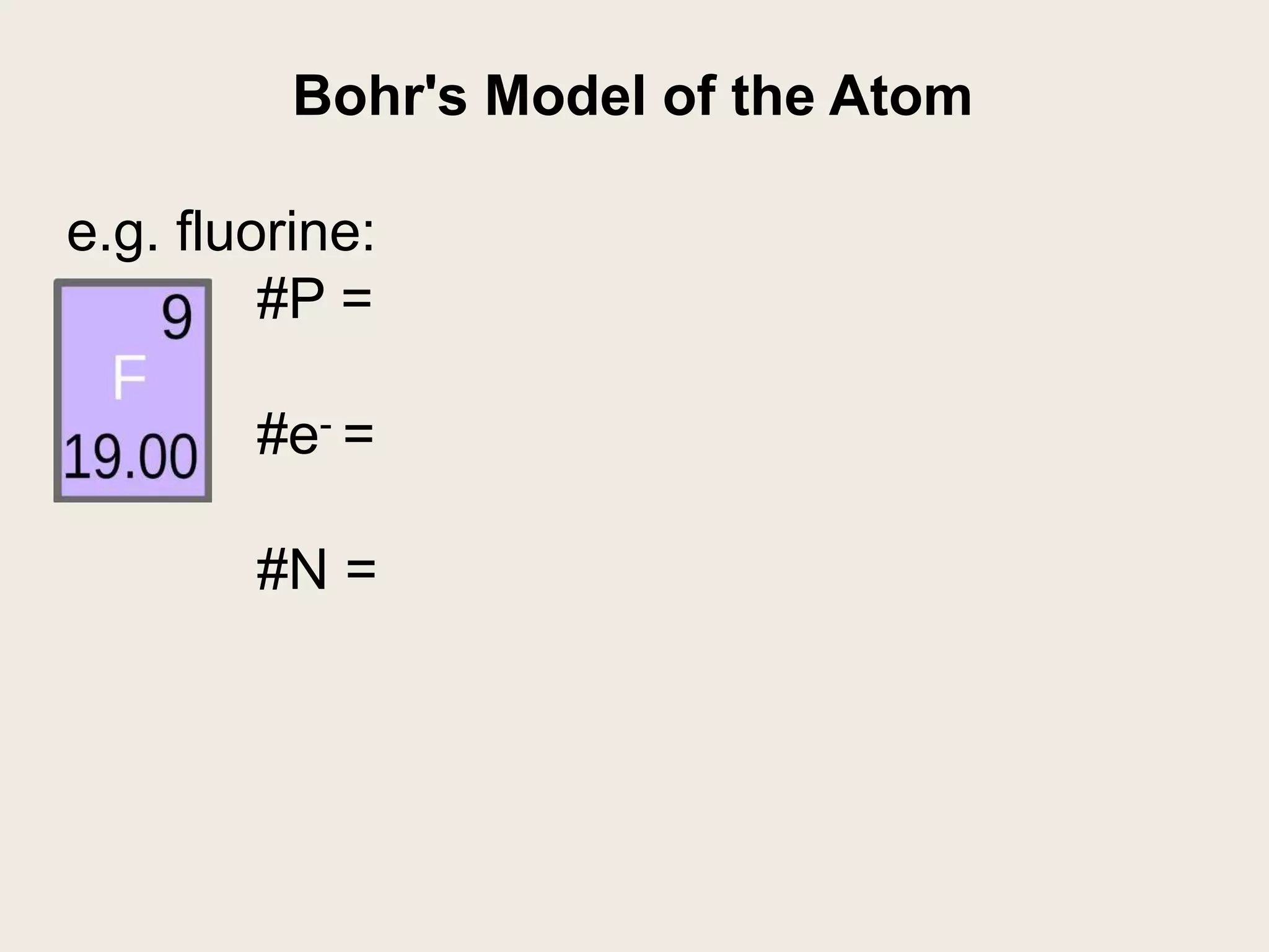 Bohr-Diagram-lesson.ppt