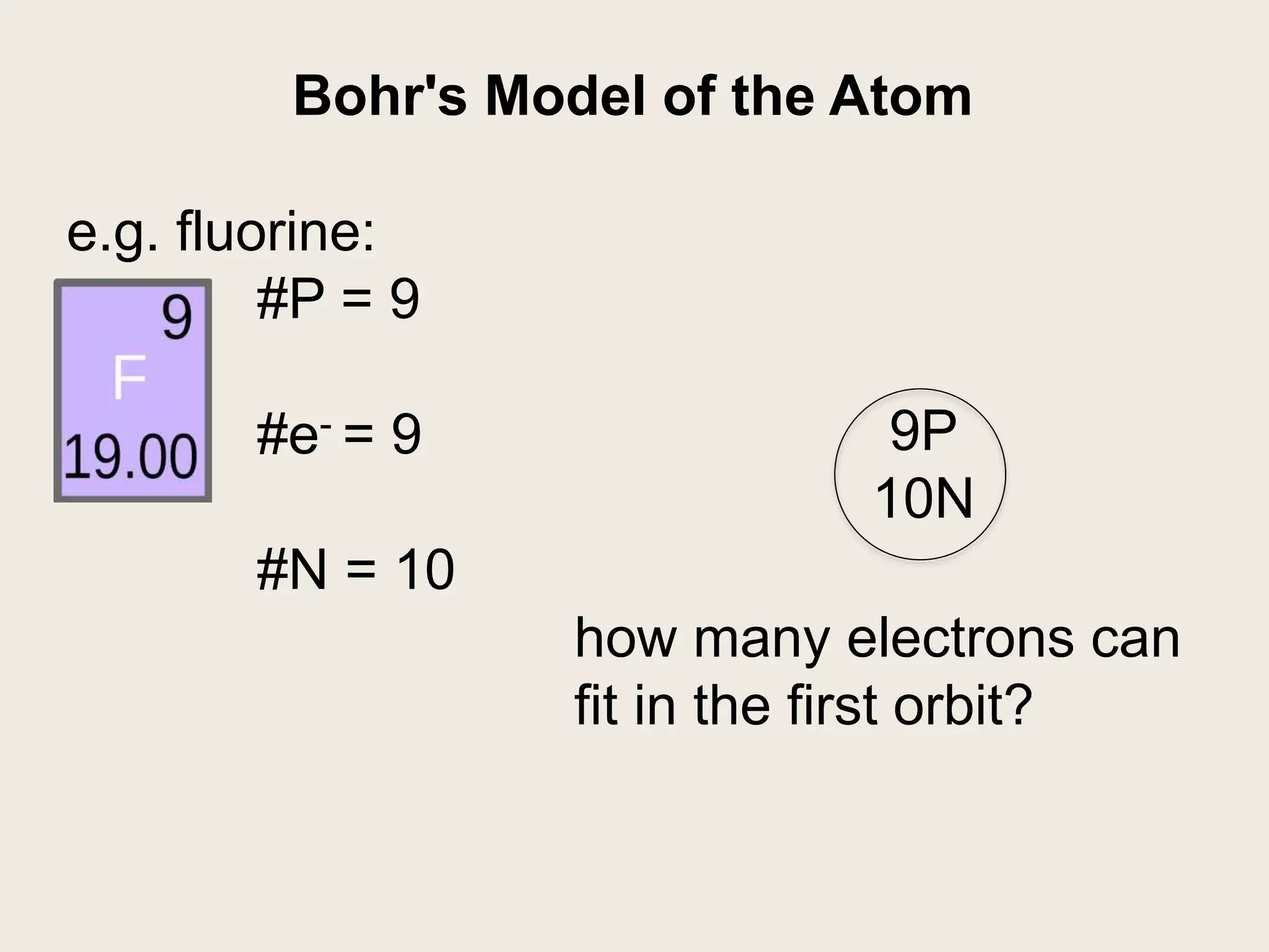 Bohr-Diagram-lesson.ppt