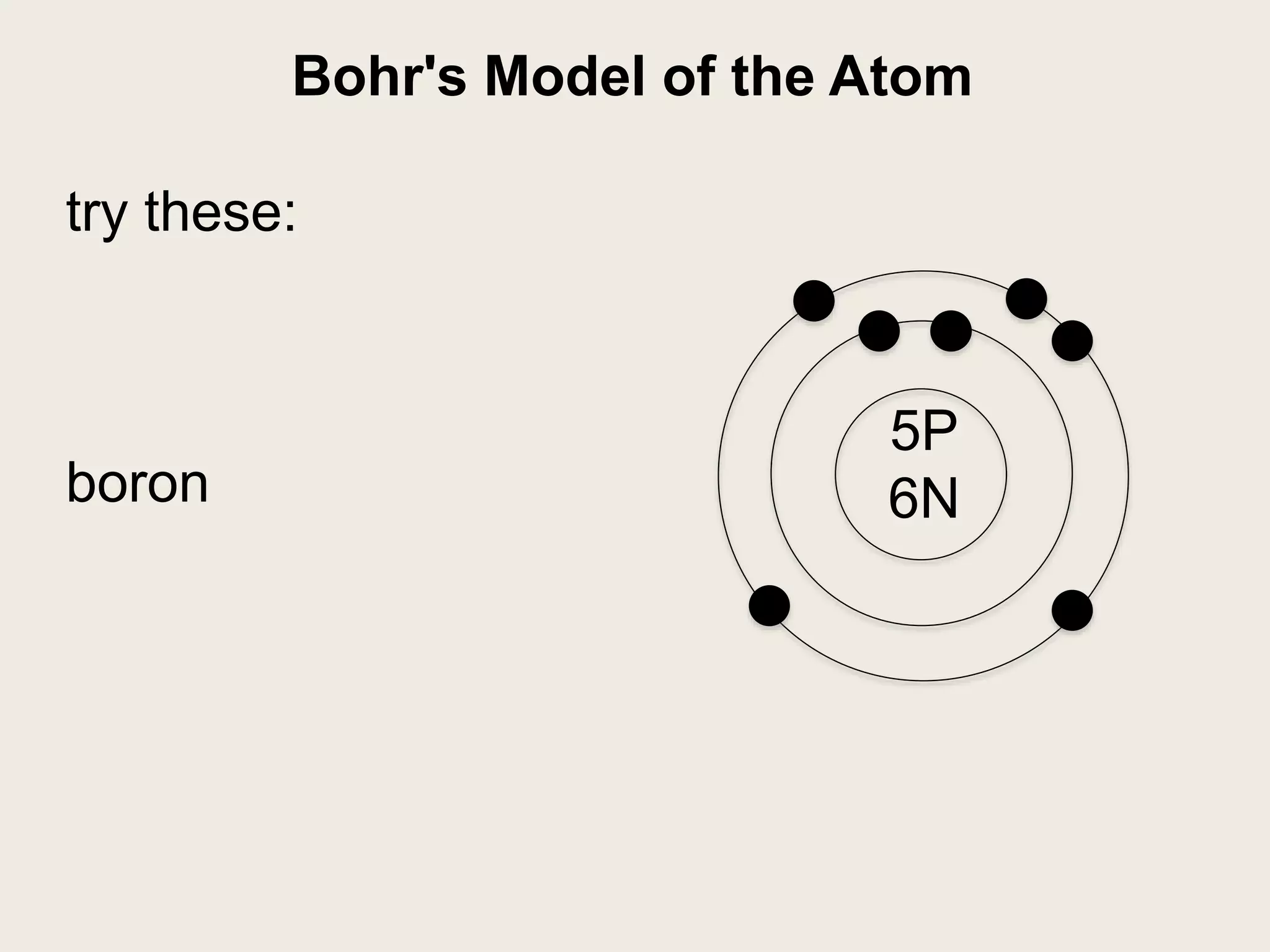 Bohr-Diagram-lesson.ppt