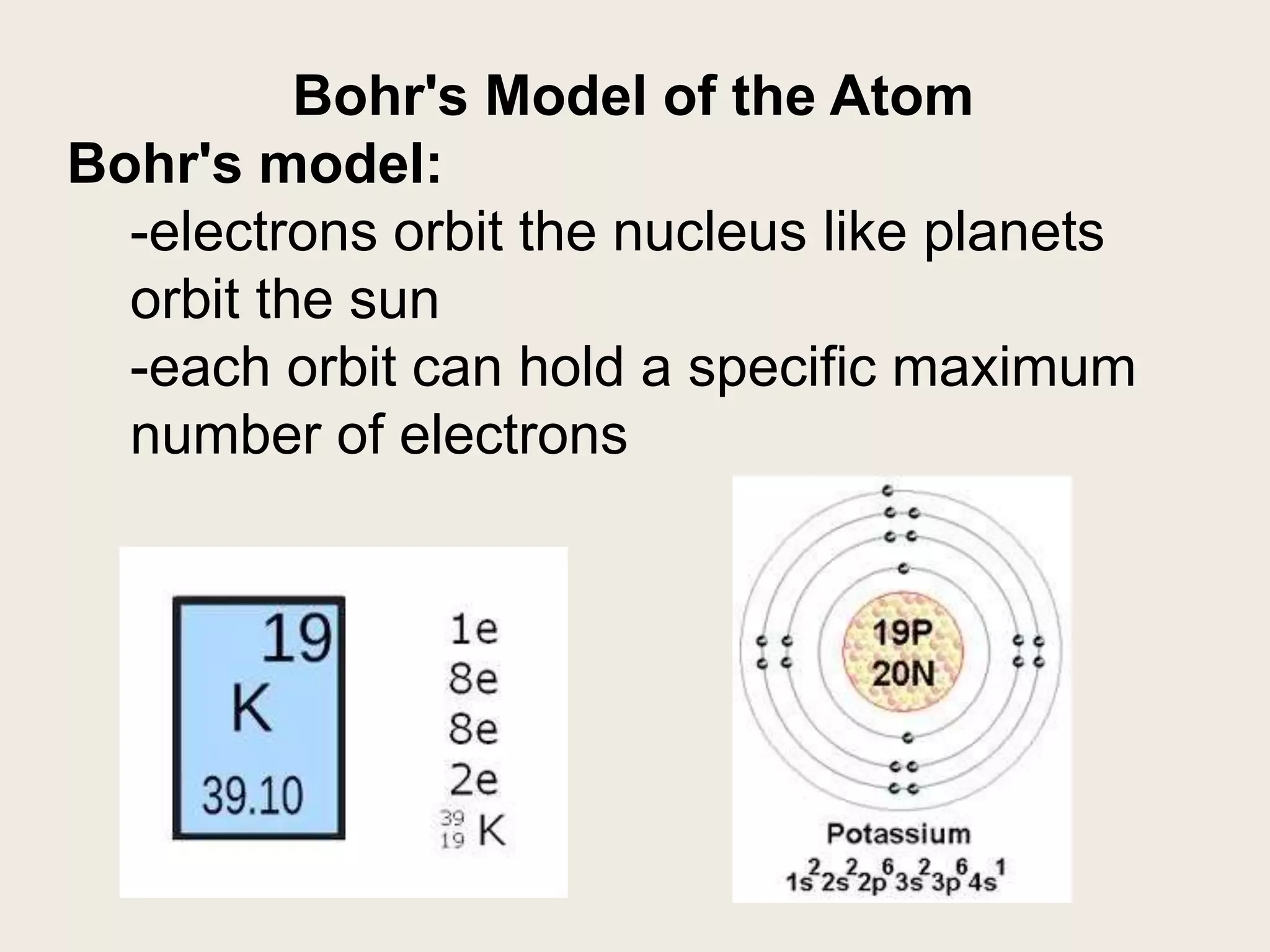 Bohr-Diagram-lesson.ppt