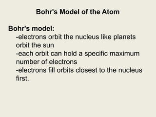Bohr-Diagram-lesson.ppt