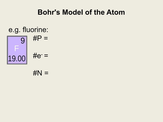 Bohr-Diagram-lesson.ppt