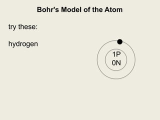 Bohr-Diagram-lesson.ppt
